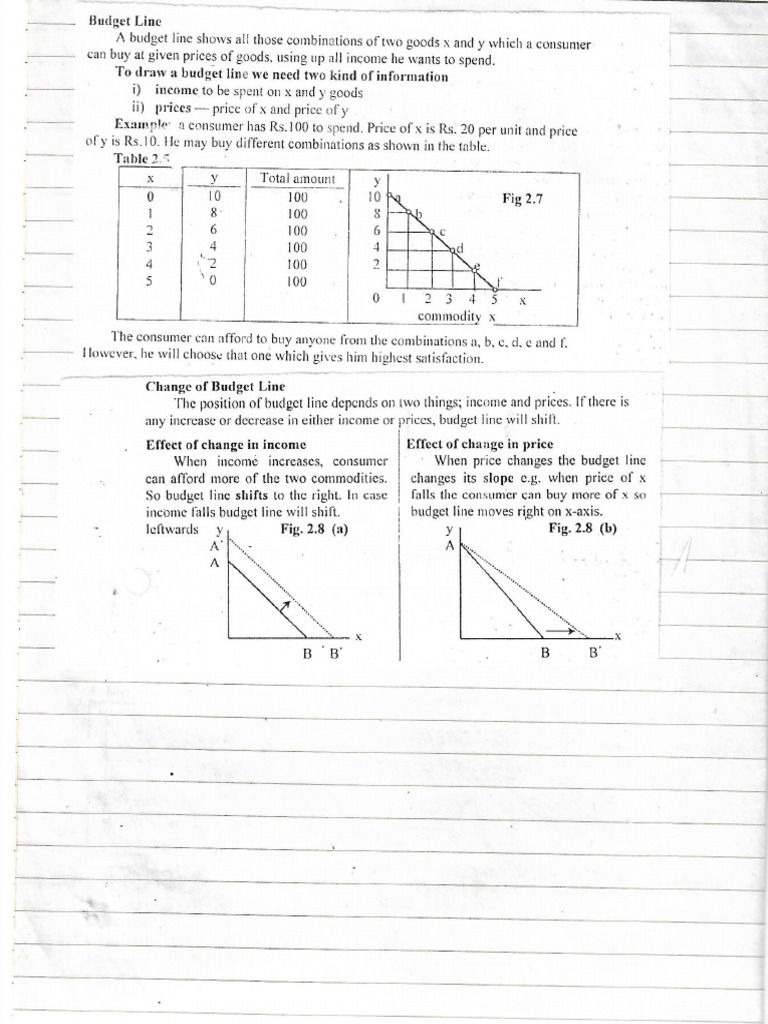 IC2 | PDF