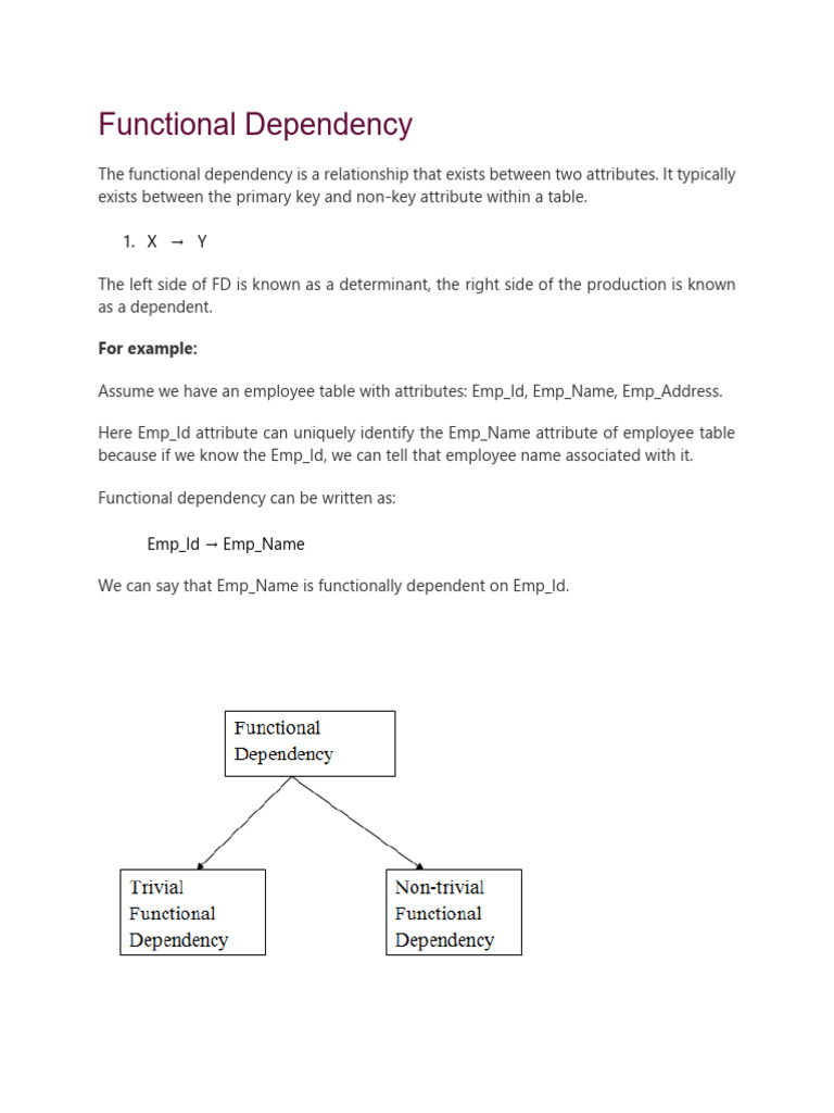 Functional Dependency and Normalization | PDF | Relational Model | Databases