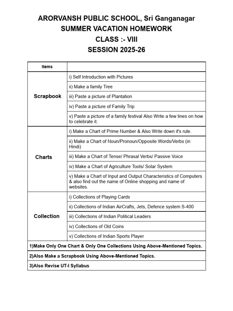 Summer Vacation Homework Class VIII (19) | PDF