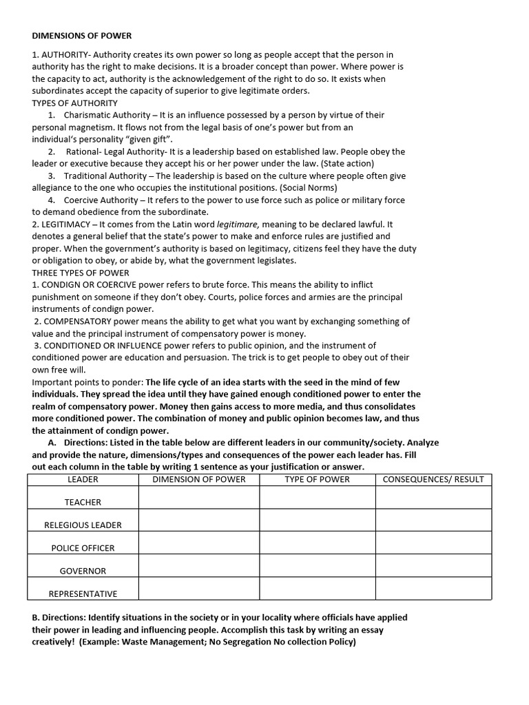 Understanding Condign Power Dynamics | PDF | Power (Social And ...
