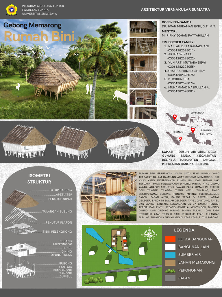 Final Poster Avs Forger Family | PDF
