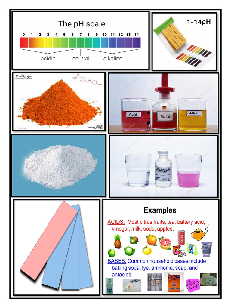 Acid Base - Unit 5 | PDF