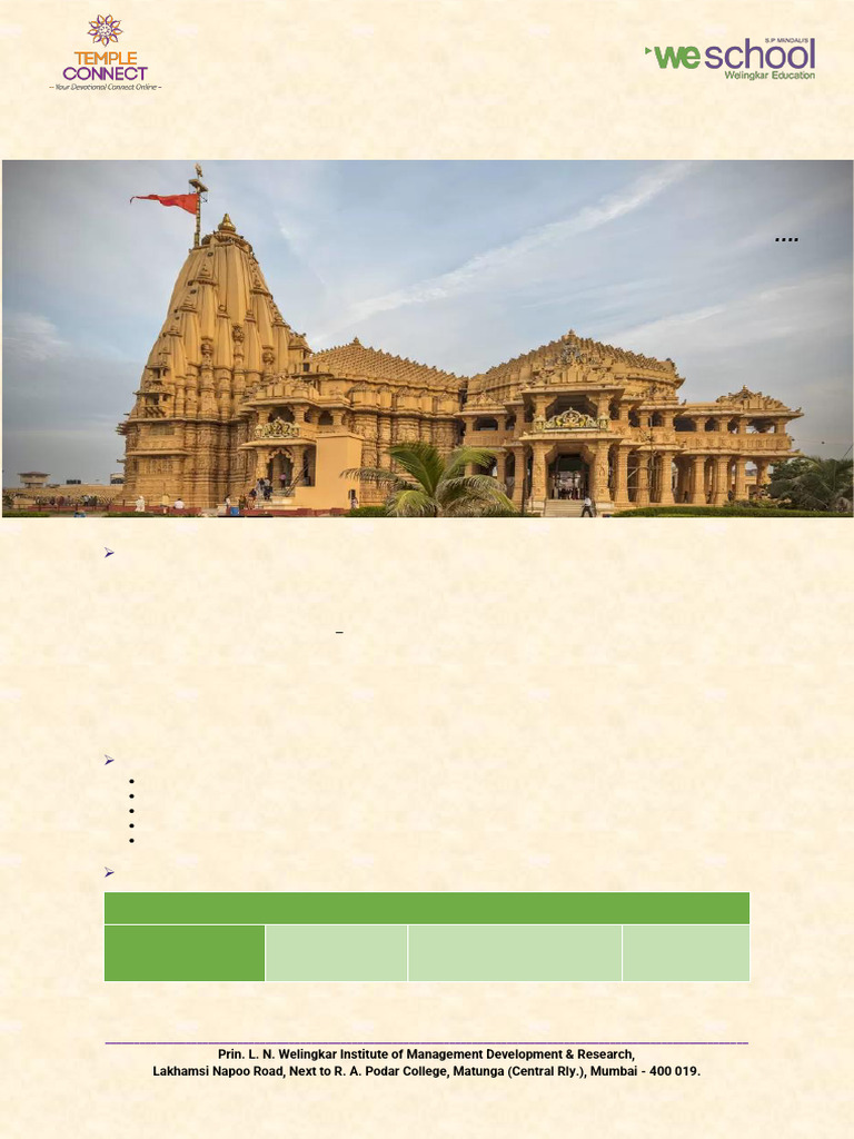 Post Graduate Program in Temple Management | PDF | Creativity | Skill