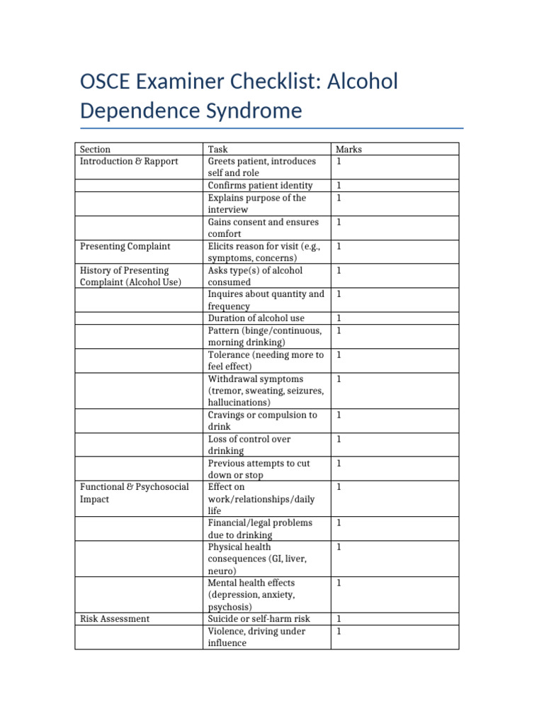 OSCE Checklist for Alcohol Cessation | PDF | Alcoholism | Abnormal ...