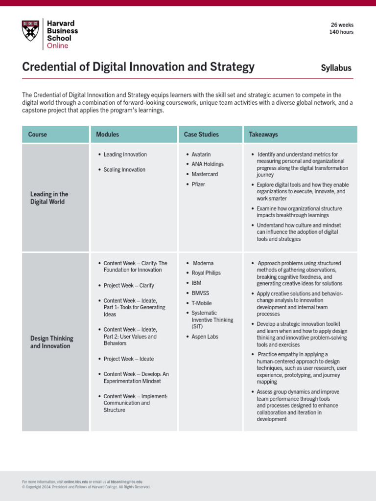 Harvard Digital Innovation Credential | PDF | Innovation | Marketing