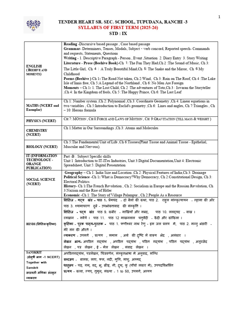 STD Ix First Term Syllabus (2025-26) | PDF