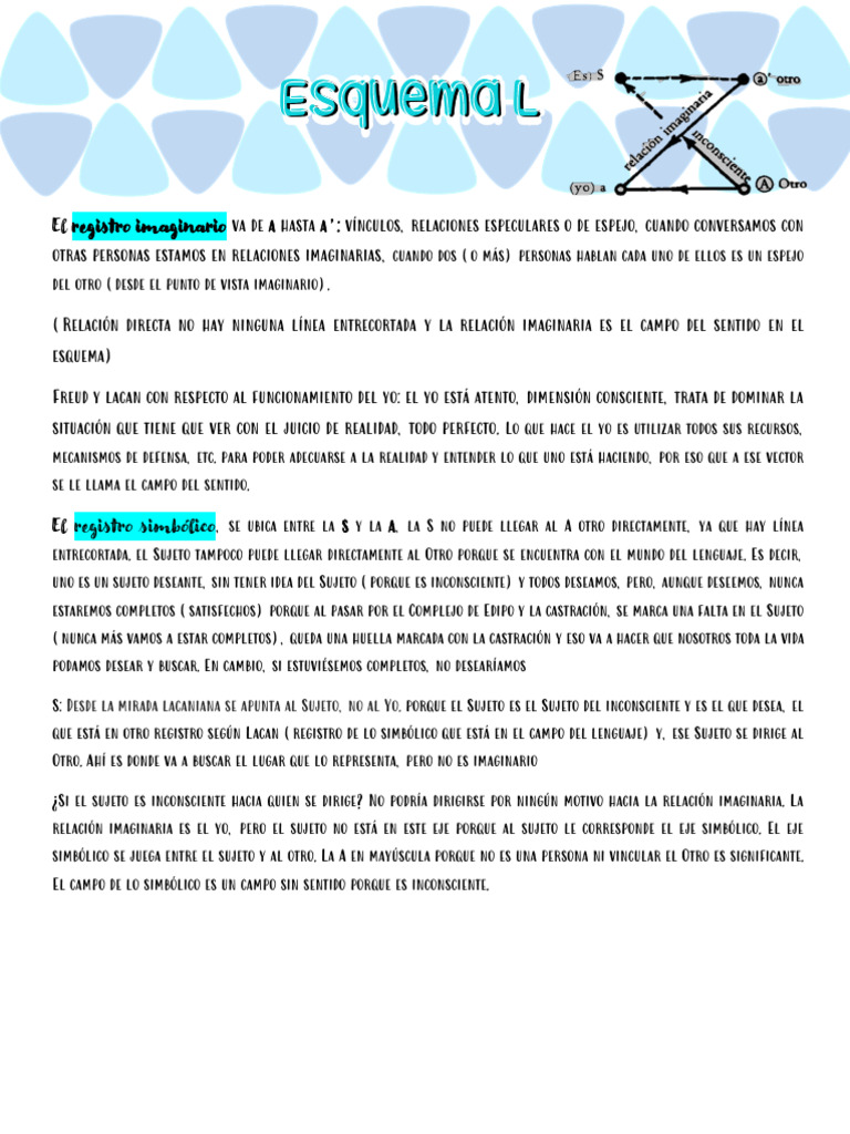 Lacan-Esquema L, Registro Imaginario y Simbólico | PDF