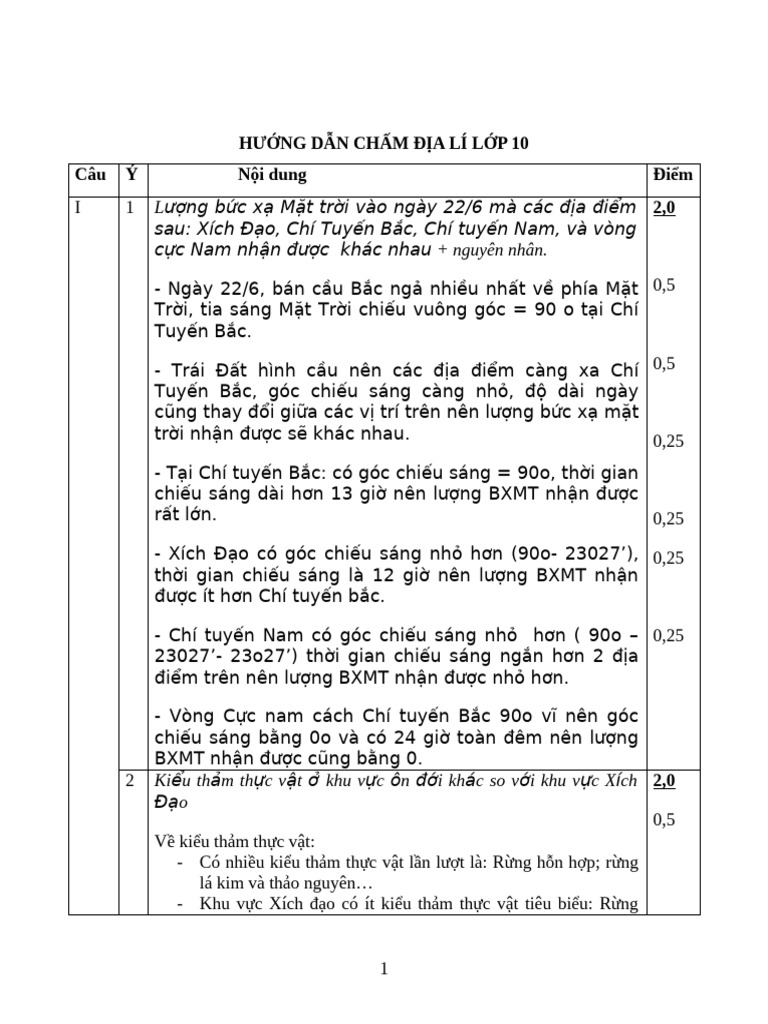 Dapan-Dialy10-HoaBinh | PDF