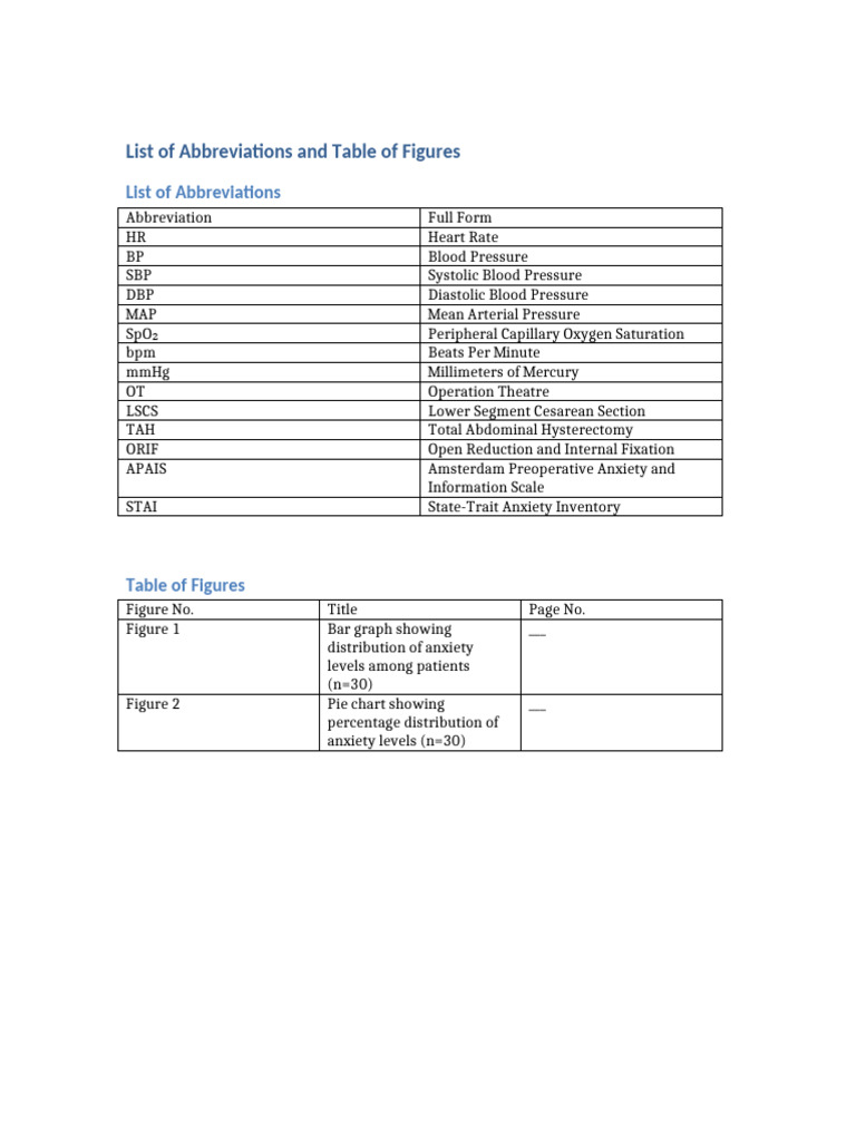 Full Forms of Medical Abbreviations | PDF