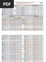 O Level Timetable: Oct-Nov 2025 | PDF | Qualifications | Student ...
