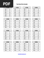 Air Force HAMR Score Sheet | PDF