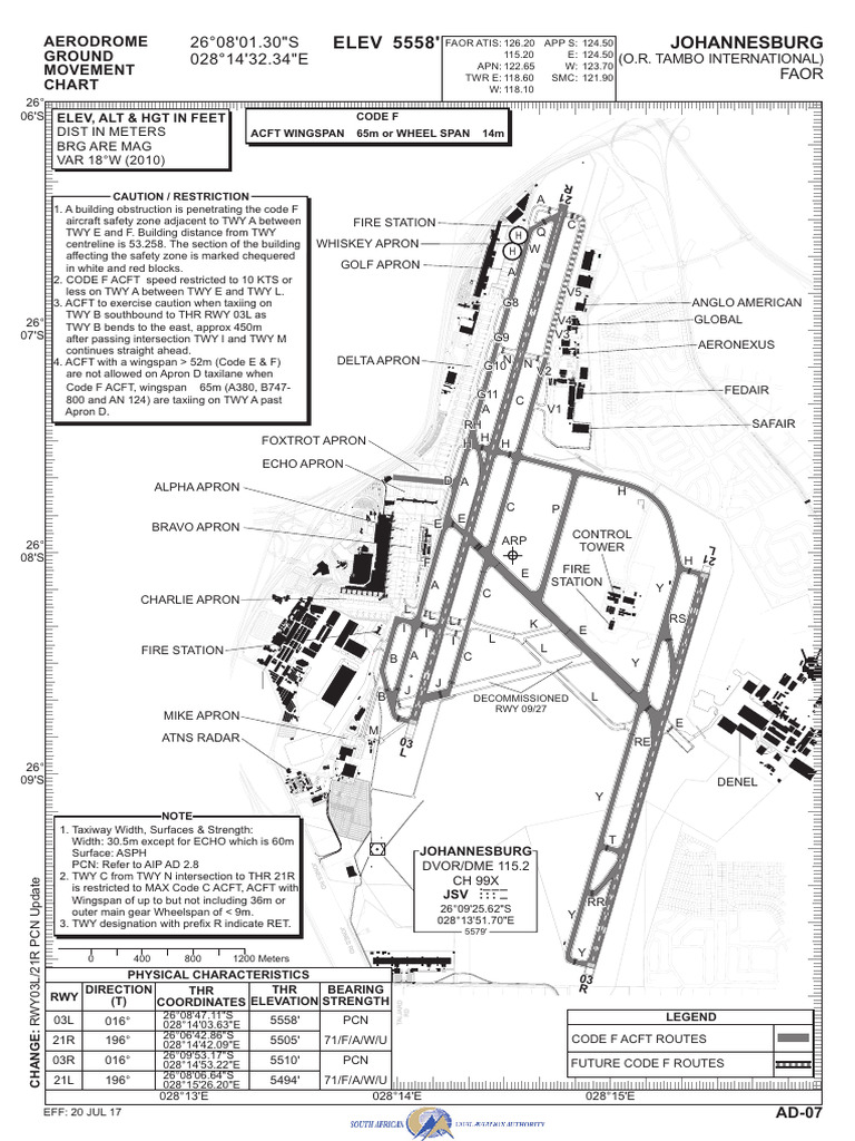 O.R. Tambo Airport Code and Charts | PDF
