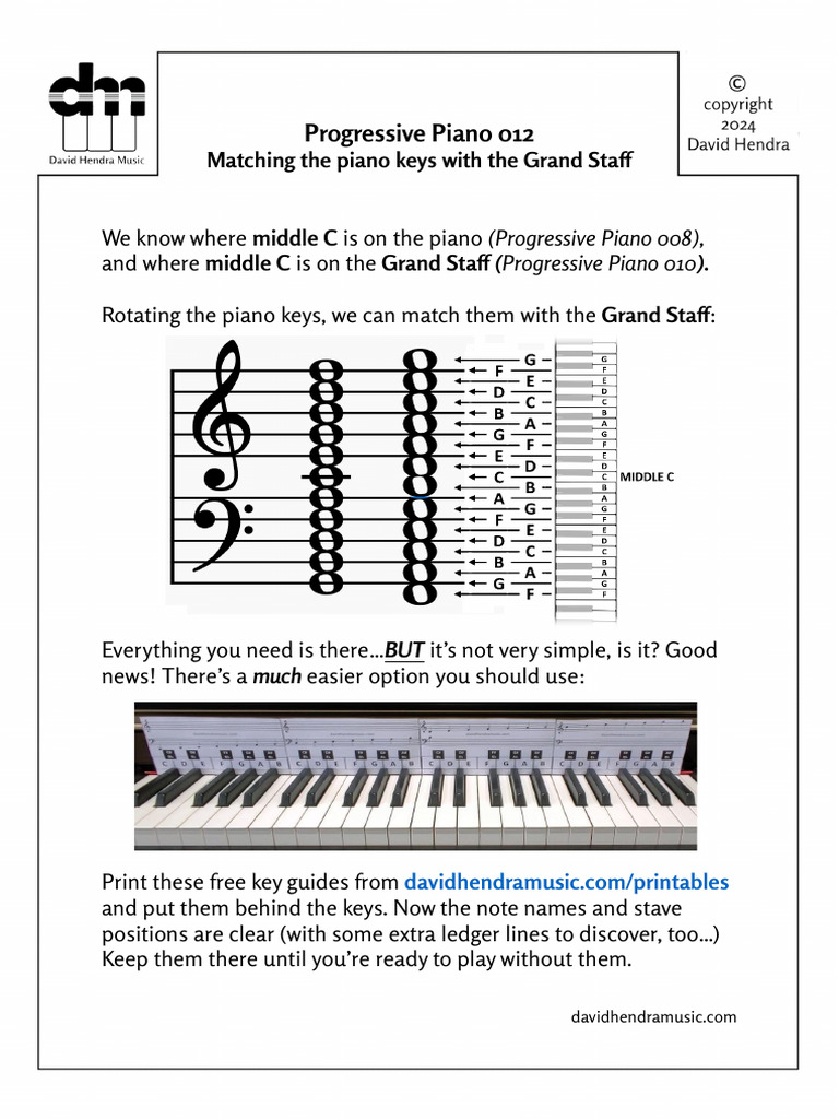 Match Piano Keys to Grand Staff Guide | PDF
