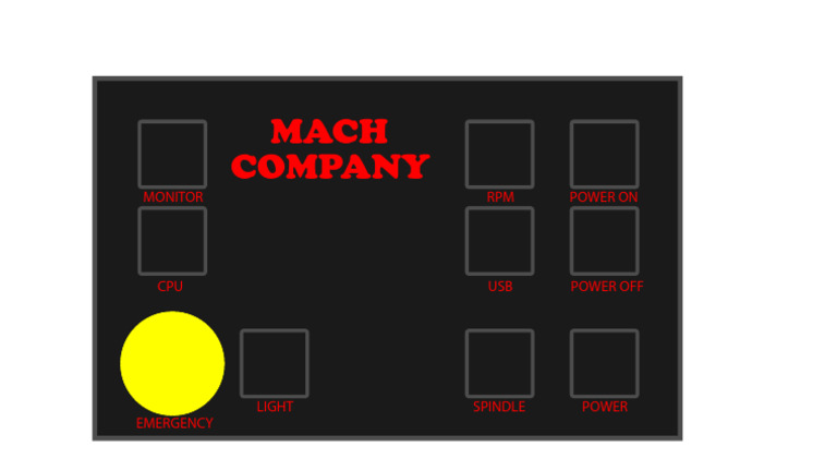 Panel de Control | PDF
