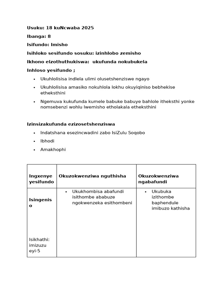 Izinhlobo Zemisho Nezibonelo Zazo | PDF