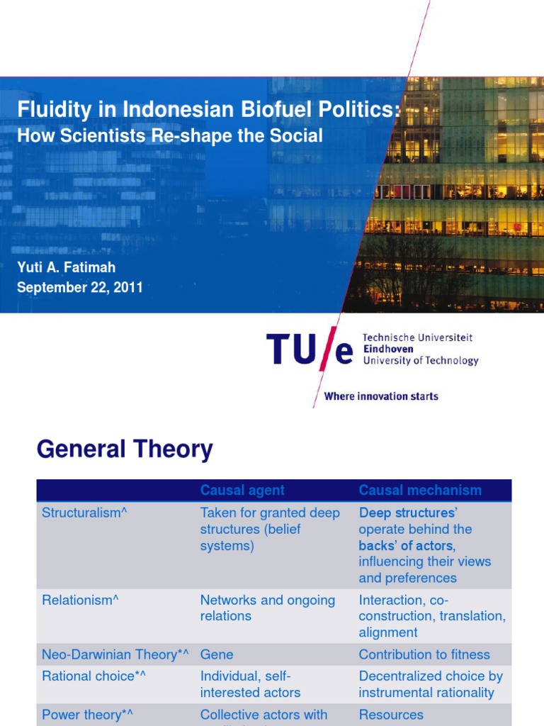 Indonesian Biofuel Politics and Science | PDF | Biodiesel | Rationality