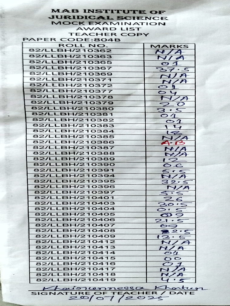Award List (Mock) - 804b | PDF