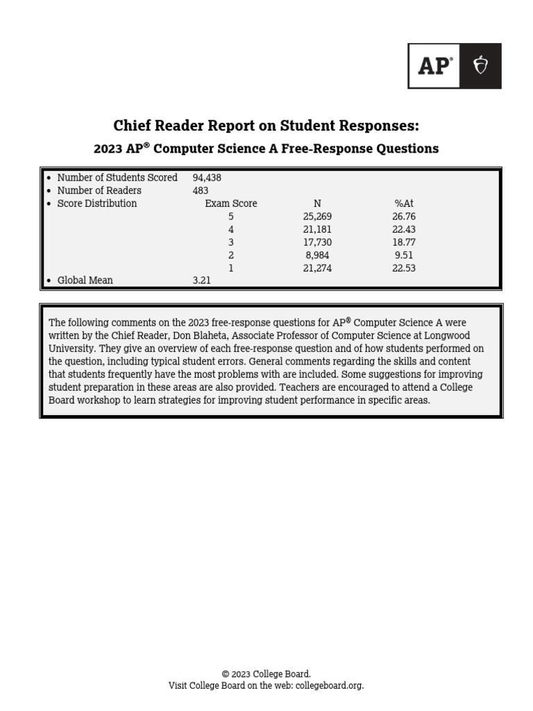 Ap23 Cr Report Computer Science A | PDF | Parameter (Computer Programming) | Method (Computer ...