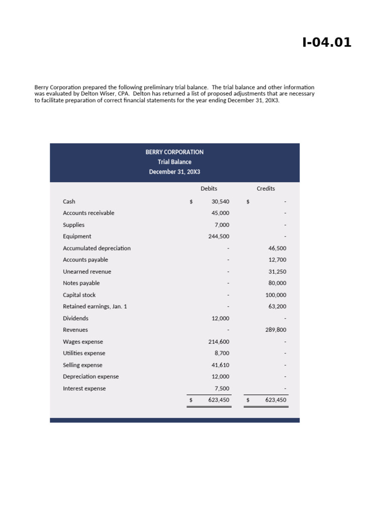 Berry Corp Trial Balance Adjustments | PDF | Debits And Credits | Expense