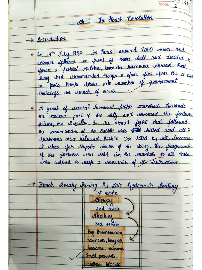 The French Revolution - Notes Till 25th April | PDF