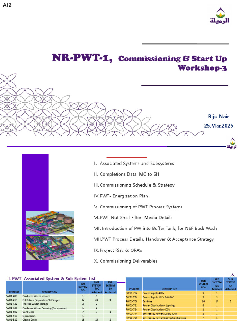A12-PWT - Commissioning & Start Up WorkShop-3, Biju Nair | PDF | Pump