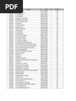 HAL Divisions | PDF | Aerospace | Aircraft