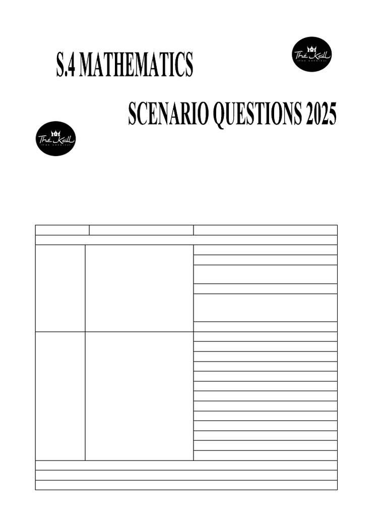 S4 Mathematics Scenario Questions 2025 | PDF | Equations | Algebra