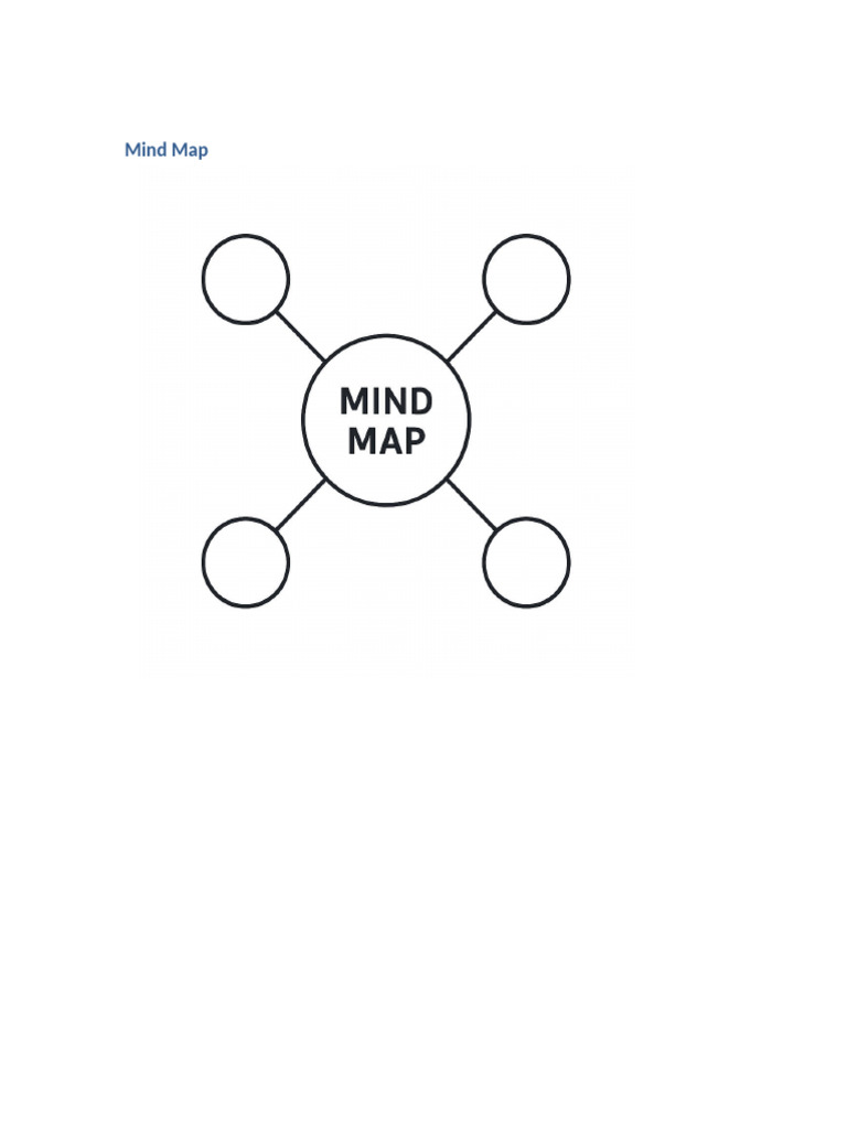 Mind Map Diagram | PDF
