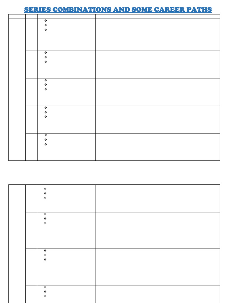 Series and Their Combinations - 103613 | PDF | Engineering | Science