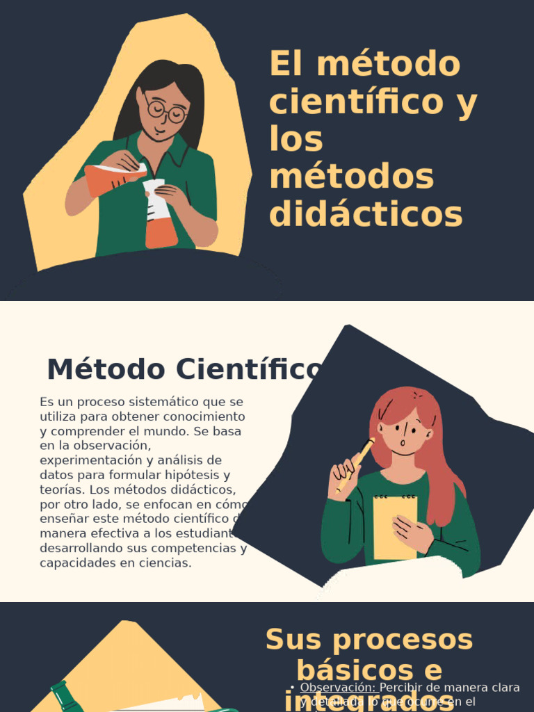 Clase 5. El Método Científico y Los Métodos Didácticos | PDF | Método ...
