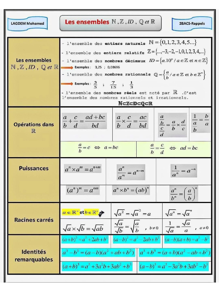 Règles de Base Mathématiques 2bac | PDF