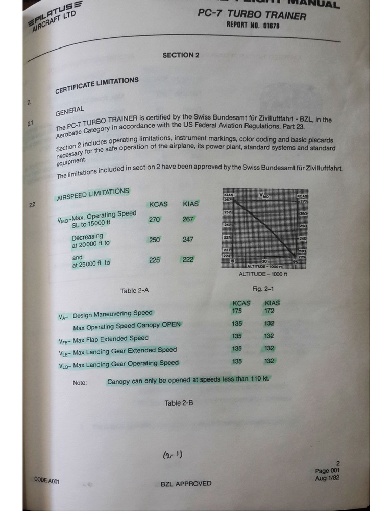 Pc-7 Chapter - 2 | PDF