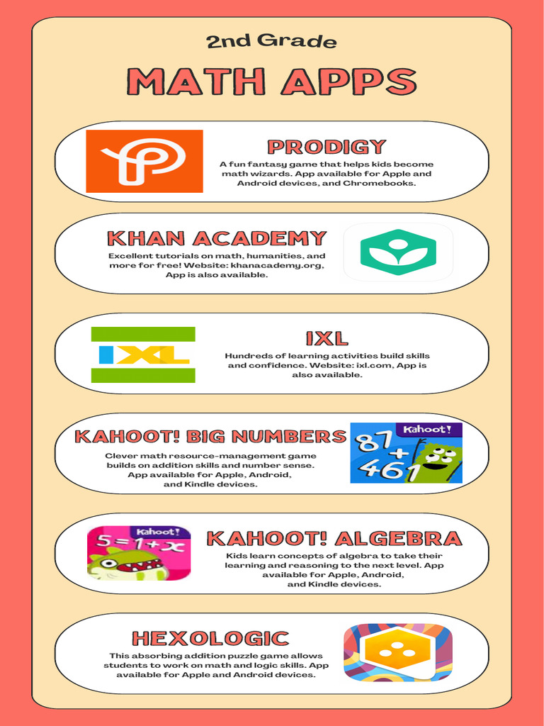 Free Math Apps for Second Graders | PDF