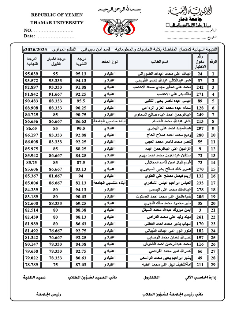 TU 1447 ITc | PDF