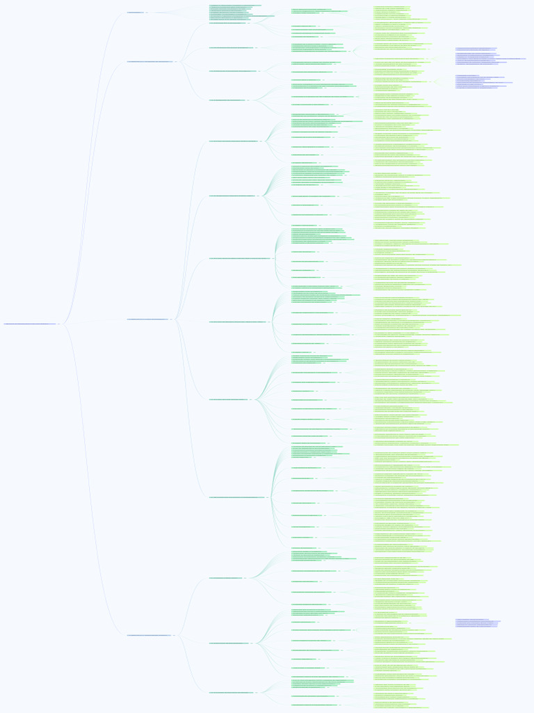 mapa-mental-historia-do-parana | PDF