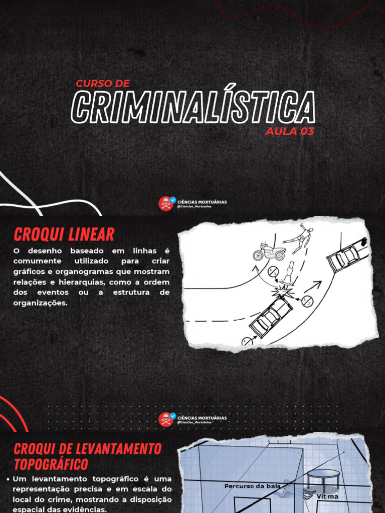 Curso de Criminalística - Aula 03_compressed | PDF