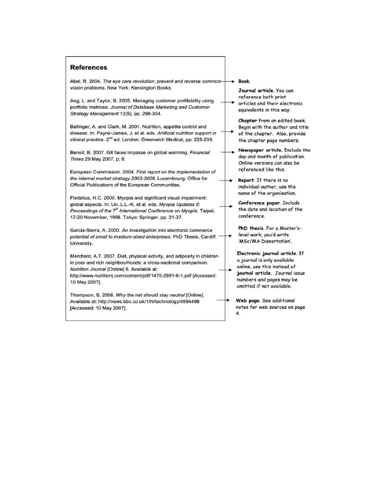 Reference Format | PDF