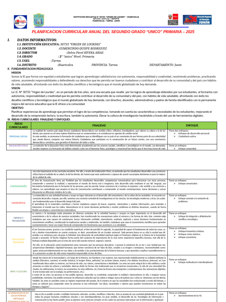 Planificación Curricular Anual 2º 2025 | PDF | Sustracción | Aprendizaje