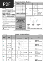 Functional Groups Summary Chart | PDF