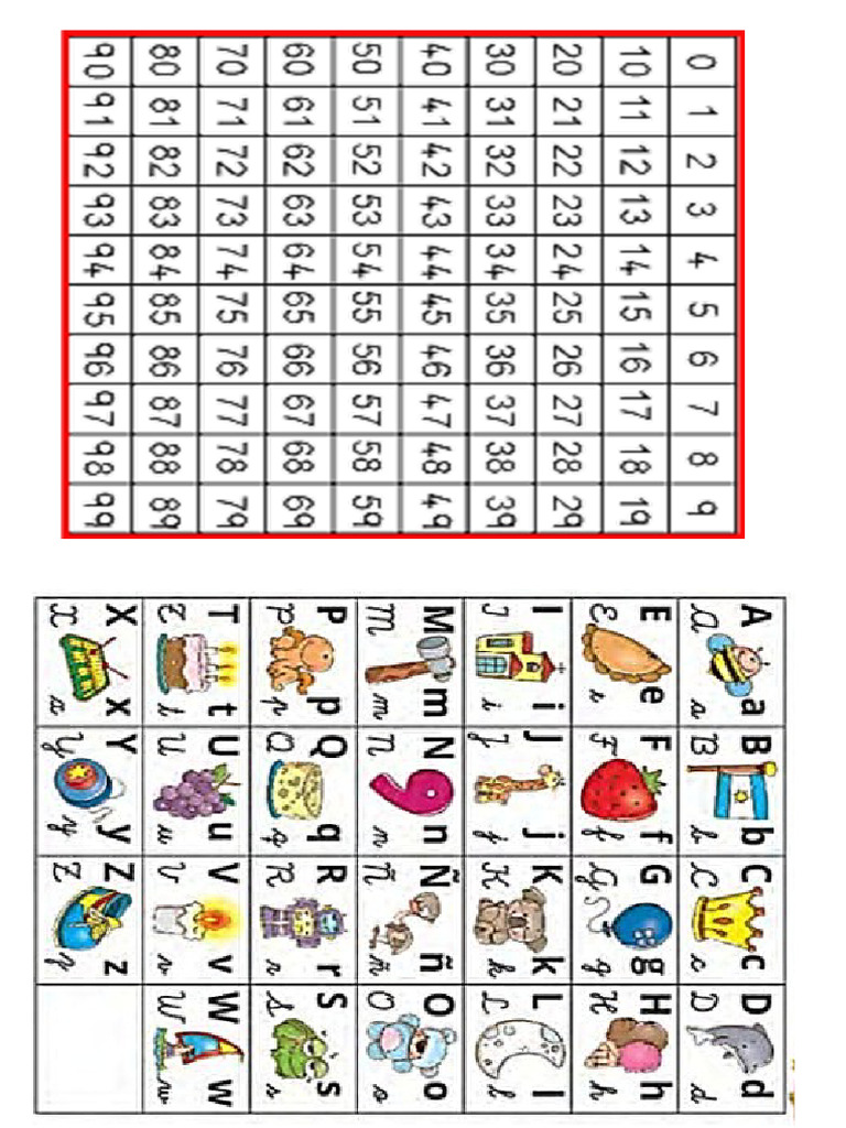 ABECEDARIO y Numeros Hasta 100 | PDF