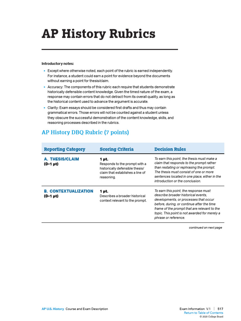 AP® U.S. History Course and Exam Description - Ap-Us-History-Course-And ...