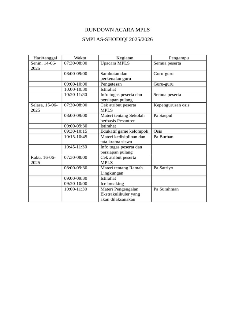 Rundown MPLS SMPI As-Shodiqi 2025/2026 | PDF