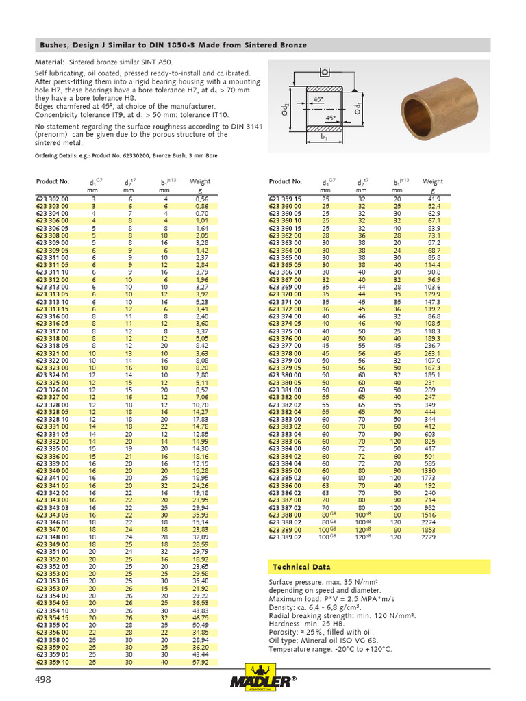 Sintered Bronze Bushes per DIN 1850-3 | PDF | Materials | Industrial ...