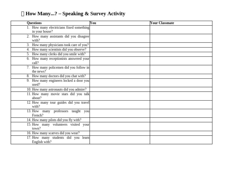 Survey Questions for Speaking Activity | PDF