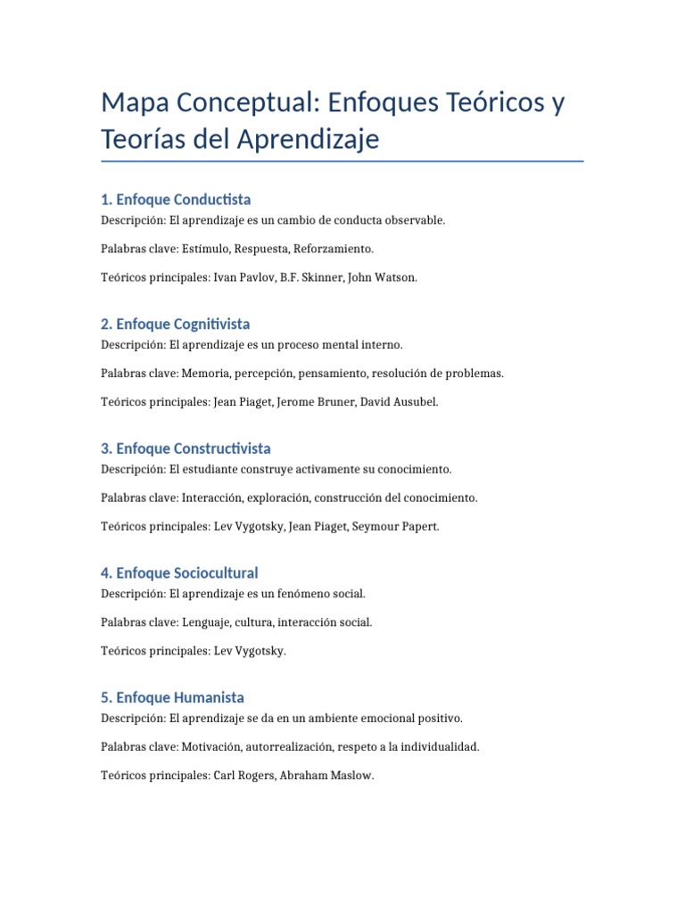 Mapa Conceptual Enfoques Teorías Aprendizaje | PDF