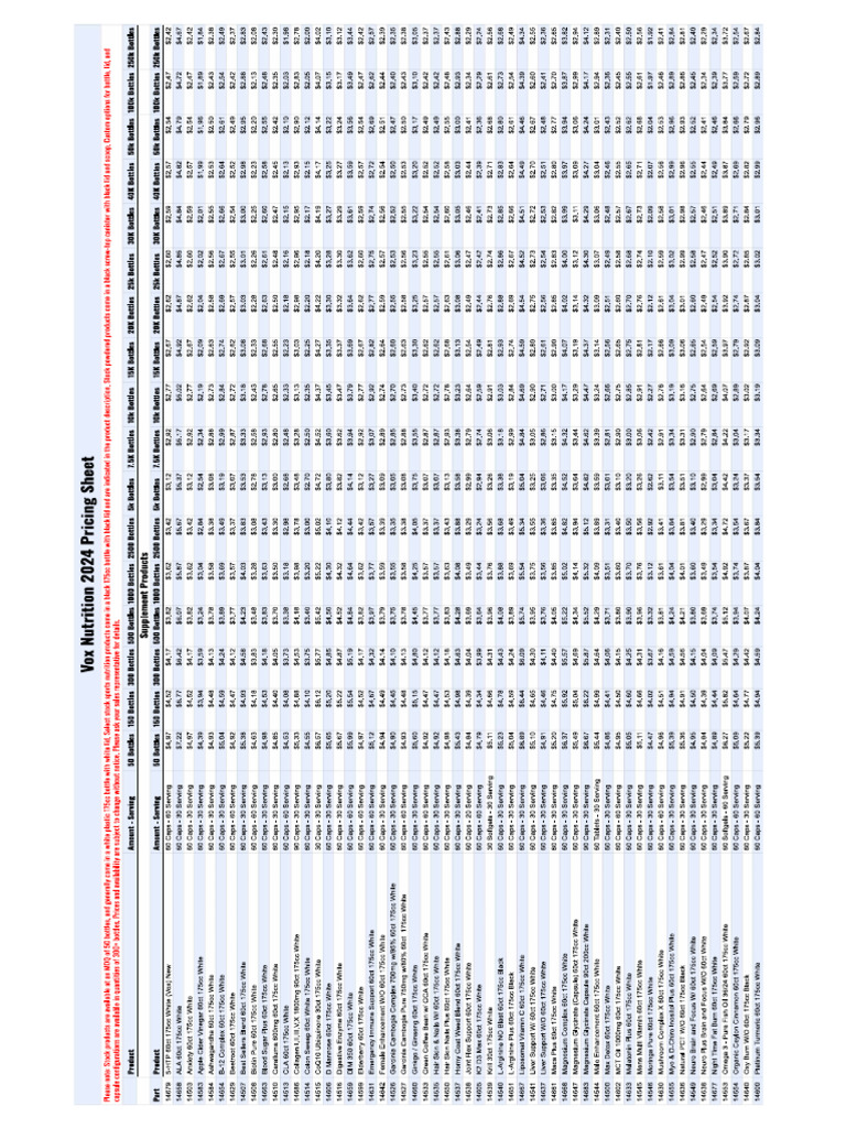 2024 Vox Pricing Sheet | PDF