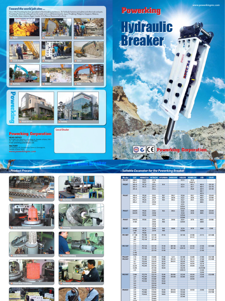 Powerking PK-110 Hydraulic Breaker Overview | PDF