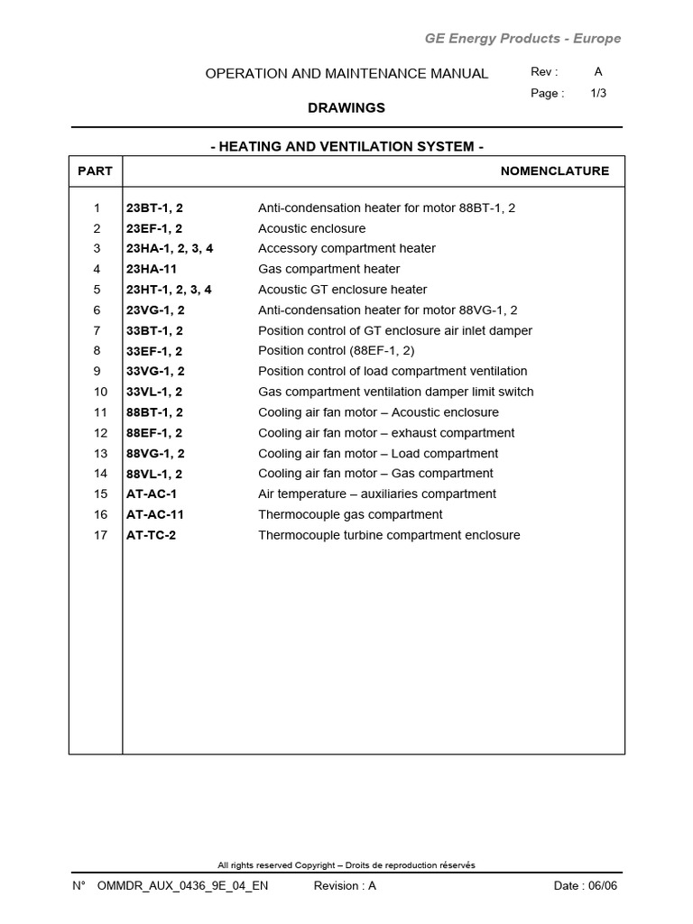 GE Energy Heating & Ventilation Manual | PDF | Energy Conversion ...