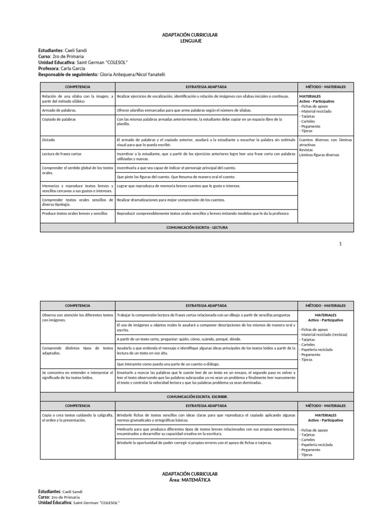 Adaptación Curricular 2 Trim | PDF | Sustracción | Diccionario