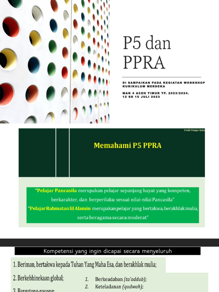 P5 PPRA Kurikulum Merdeka Upload | PDF